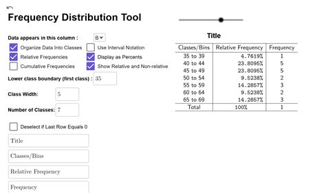Creating Relative Frequency Distributions