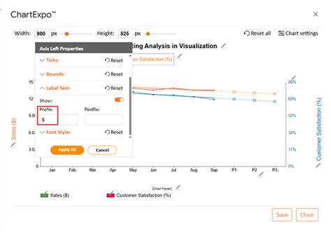 Forecasting In Google Sheets A Complete Walkthrough