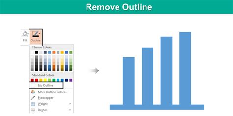 Learn To Create Laptop Icon With Bar Graph In PowerPoint