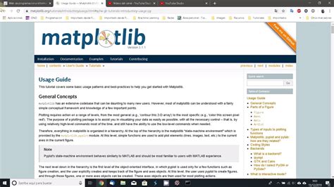 How To Install Python Matplotlib Youtube