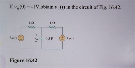 solved if v0 0 1v ﻿obtain v0 t ﻿in the circuit of fig