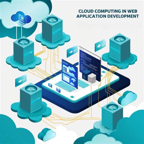 The Role Of Cloud Computing In Web App Development Sodio Technologies