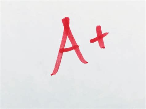 Online Sat Act Prep Blog By Prepscholar Advanced Placement Ap