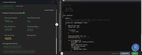 Day 22 Of 100day Coding Challenge Top View Of Binary Tree Shashank G