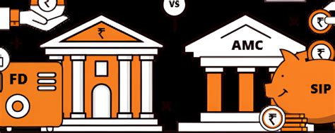 SIP Vs Fixed Deposit FD Which Investment Is Better For You Onedemat Com
