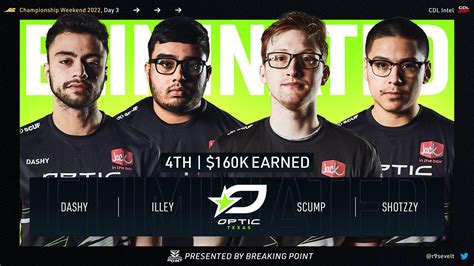 Optic Texas Place T4 At Champs 2022 Codcompetitive