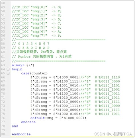 【紫光同创国产fpga教程】——（盘古eu22k开发板 pgl22g第三章）数码管静态显示实验例程 pango pgl22g csdn博客
