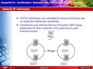 Comp Tia N Session PPT