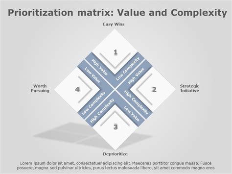 Prioritization Matrix PowerPoint Template SlideUpLift