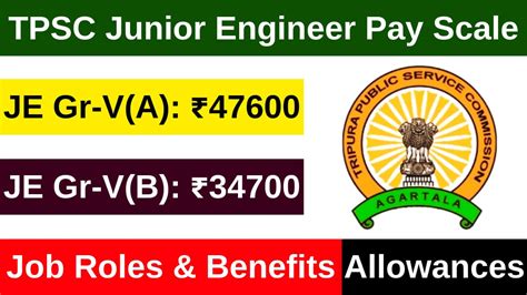 Tpsc Logo Color Online Tpsc Varying With ε D And Γ S In A And