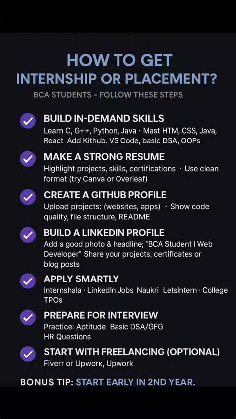 Devwithrb 💻 Devwithrb • Instagram Photos And Videos