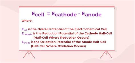 Cell Potential Geeksforgeeks