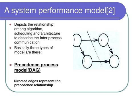 Ppt Summary Distributed Process Scheduling Powerpoint Presentation Id266229