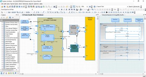 Unicom® System Architect® Now Supports Sysml® Illustro Systems