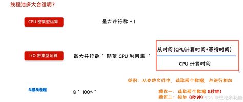 线程（池）—— Executorservice Csdn博客