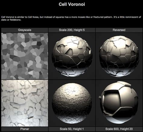 Renderworks Noise Shaders Visual Guide Knowledgebase Vectorworks