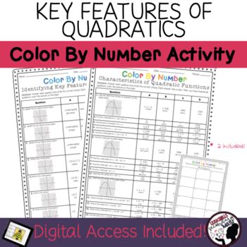 Characteristics Of Quadratic Functions Color By Number Digital PRINT