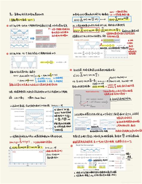 【dft入门】从信号处理的本质理解离散傅里叶变换（1）dft本质 Csdn博客