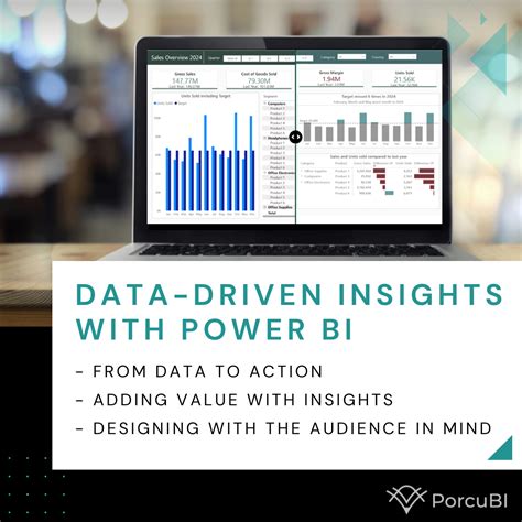 Data Driven Insights With Power BI PorcuBI