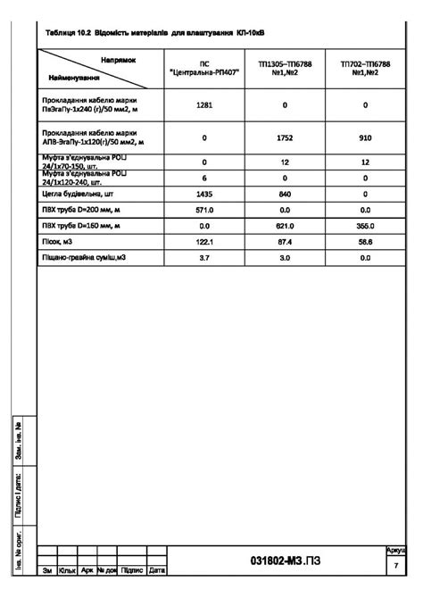 Електричні мережі Національний меморіальний комплекс Героїв Небесної
