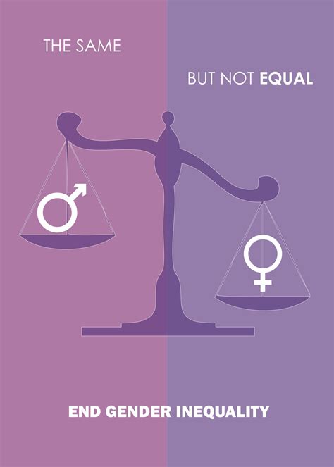 Gender Inequality Poster Gender Inequality Poster