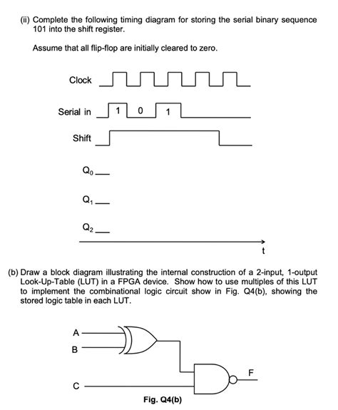 solved a fig q4 a shows a 3 bit serial in parallel out