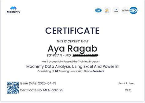 Dataanalysis Excel Powerbi Sql Python Lifelonglearning
