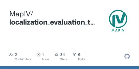 Github Mapivlocalizationevaluationtoolkit