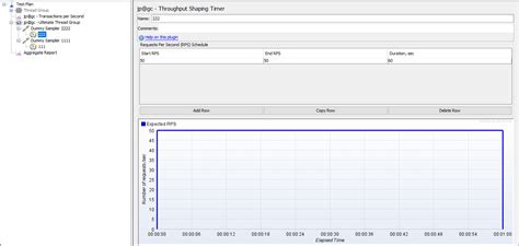Jmeter Using Throughput Shaping Timer Stack Overflow