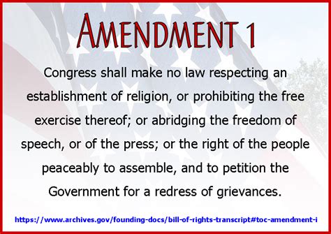 Bill Of Rights Amendment 1