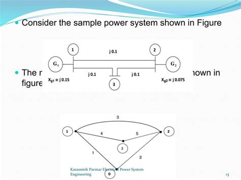 Fault Analysis And Fault Matrix Development Pptx Chemistry Science