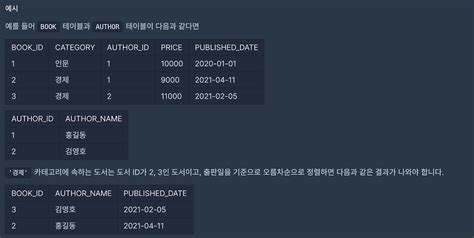 [프로그래머스]조건에 맞는 도서와 저자 리스트 출력하기 mysql