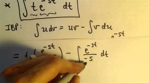 Applying Laplace Transform Calculator To Analyze Electrical Circuits