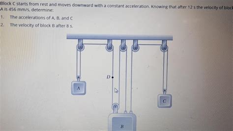 solved block c starts from rest and moves downward with a