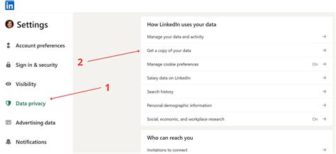 Linkedin Growth Hacking Definition Top 5 Hacks To Generate Leads