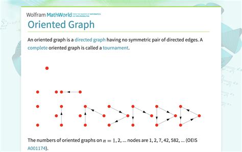 oriented graph from wolfram mathworld