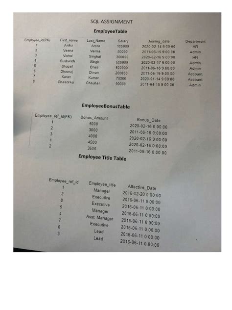 Assignment 04 Part1 Pdf