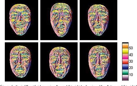 Figure 1 From Local Binary Patterns For Multi View Facial Expression