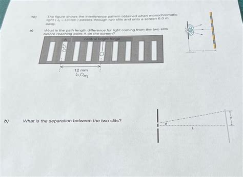 Solved The Foure Shows The Interference Pattern Obtained Chegg Com