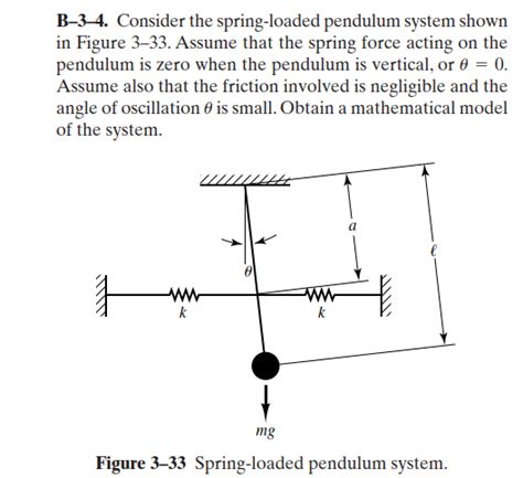 solved b 3 4 consider the spring loaded pendulum system