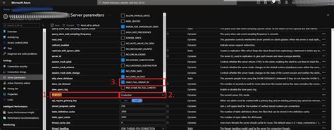 Azure Mysql Server Allow Disable Sqlmodeonlyfullgroupby Stack