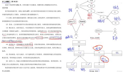 软考144 下午题 【试题三】：uml图 类图、用例图uml 用户例连线 软考 Csdn博客