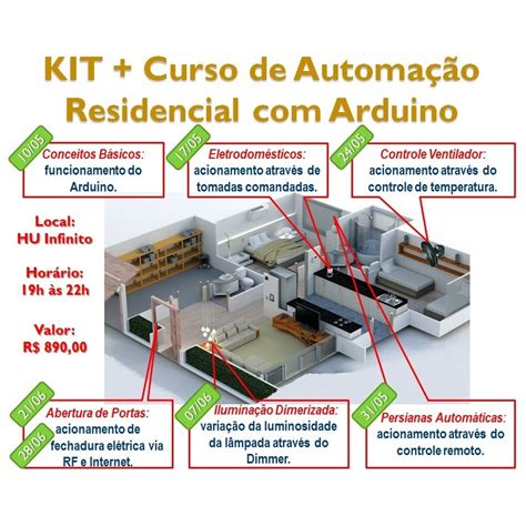 Curso Arduino