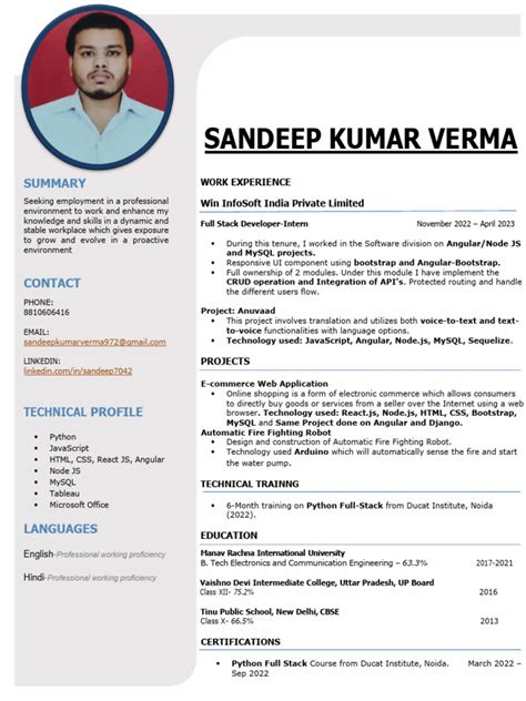 Sandeep Verma Cv Pdf Java Script Bootstrap Front End Framework