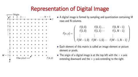 Image Sampling And Quantizationpptx Digital Audio Computer