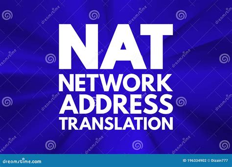 NAT Network Address Translation Acronym Technology Concept Background Stock Illustration
