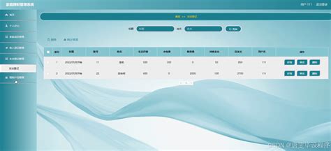 Springboot毕设 家庭理财管理系统 程序论文 Csdn博客