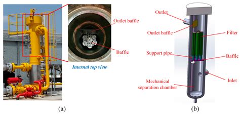 Variable Discharge Centrifugal Separator Oil Purifier