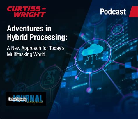 Curtiss Wright Defense Solutions On Linkedin Embeddedcomputing