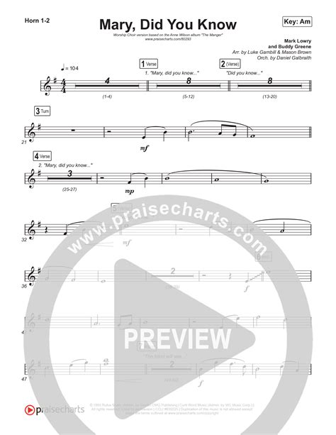 Mary Did You Know Worship Choir Sab French Horn Sheet Music Pdf Anne